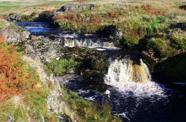 Endrick Water, Scottish Country Dance Instructions