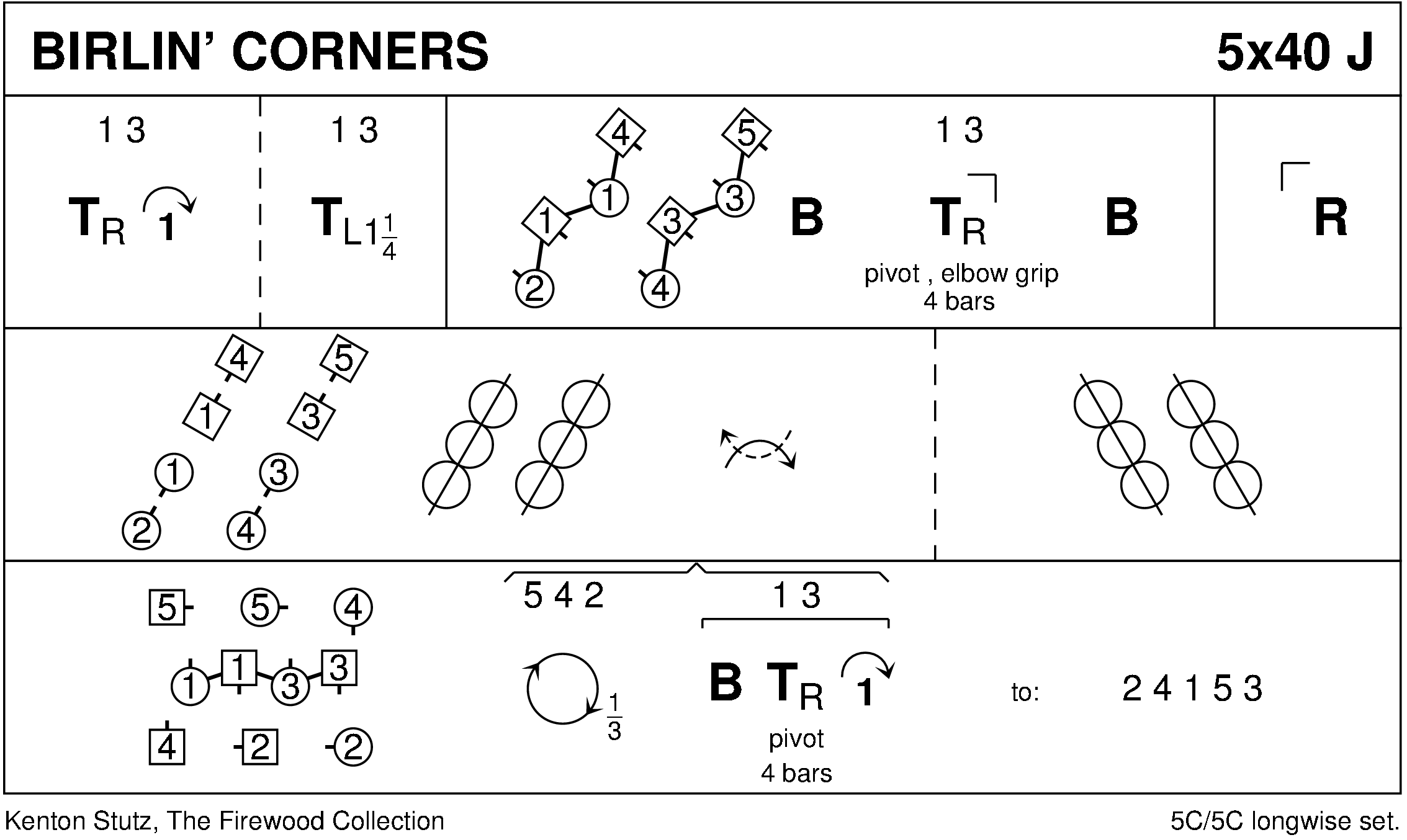Birlin' Corners - Keith Rose's Scottish Country Dance Crib Diagram