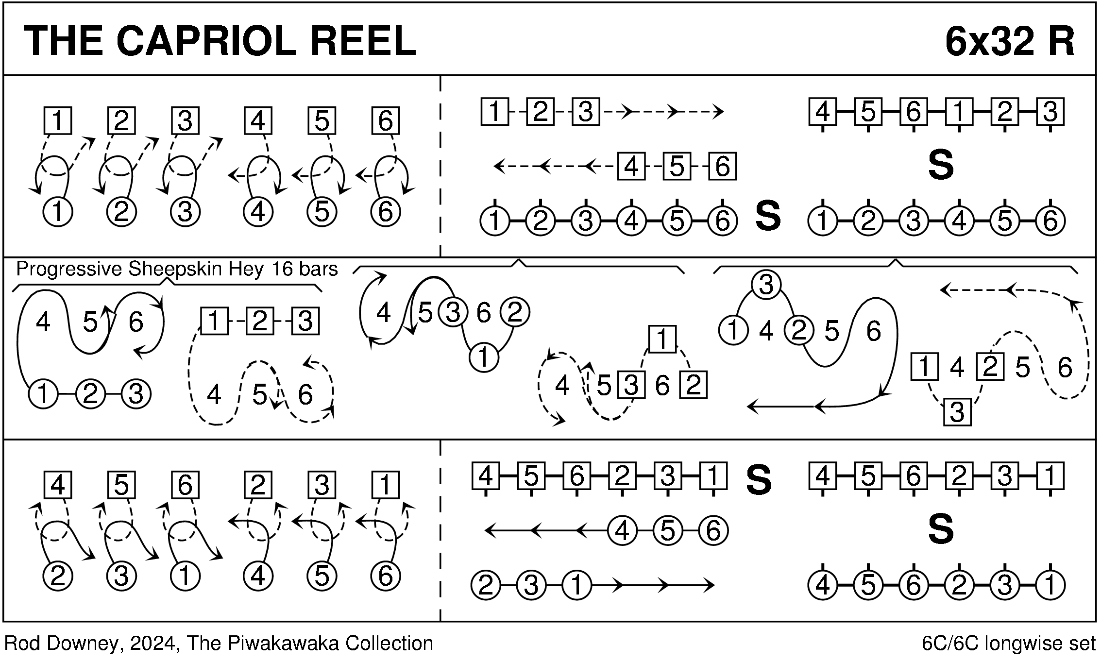 The Capriol Reel - Keith Rose's Scottish Country Dance Crib Diagram