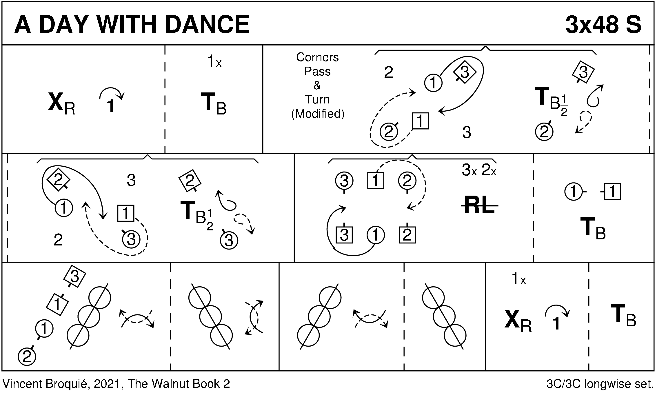 A Day With Dance - Keith Rose's Scottish Country Dance Crib Diagram