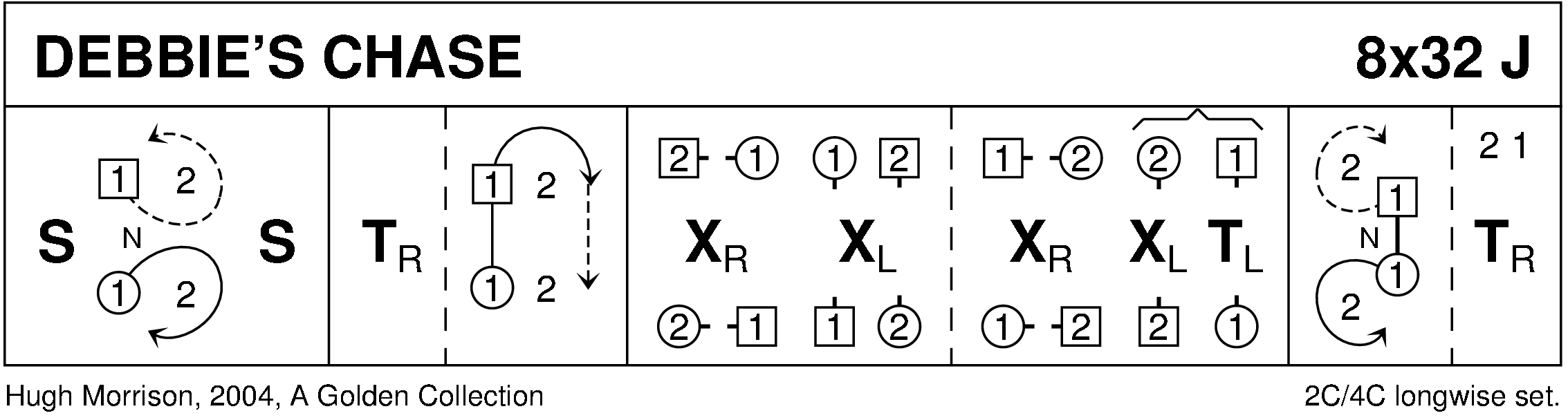 Debbie's Chase, Scottish Country Dance Instructions