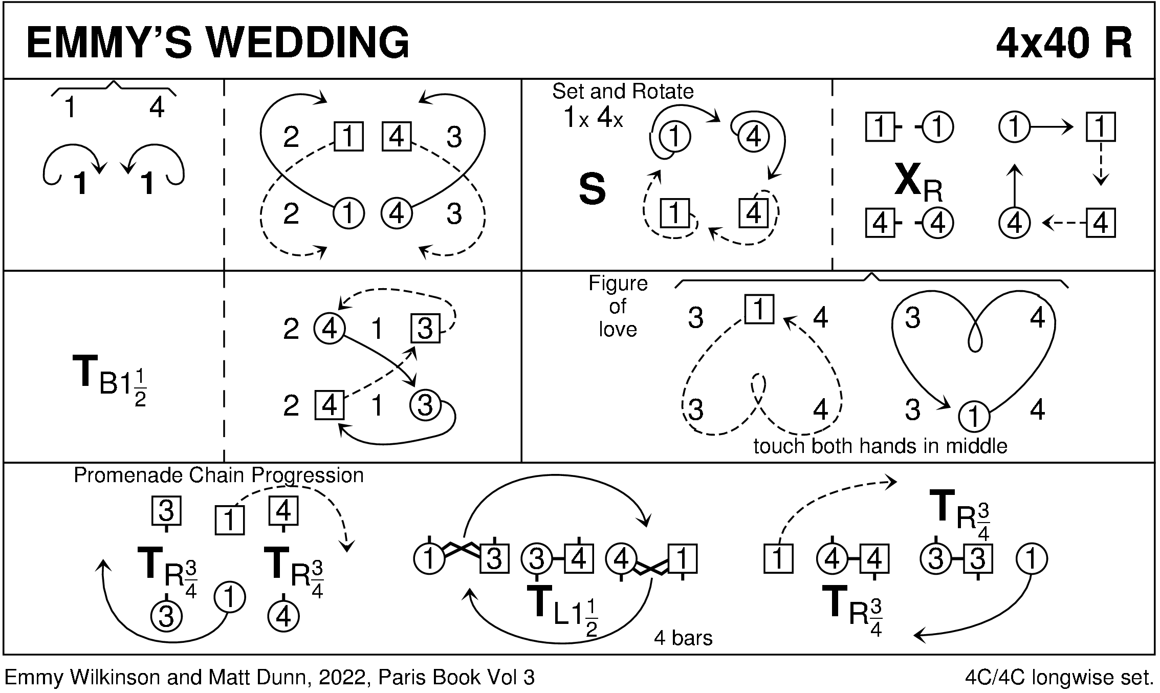 Emmy's Wedding - Keith Rose's Scottish Dance Crib Diagram