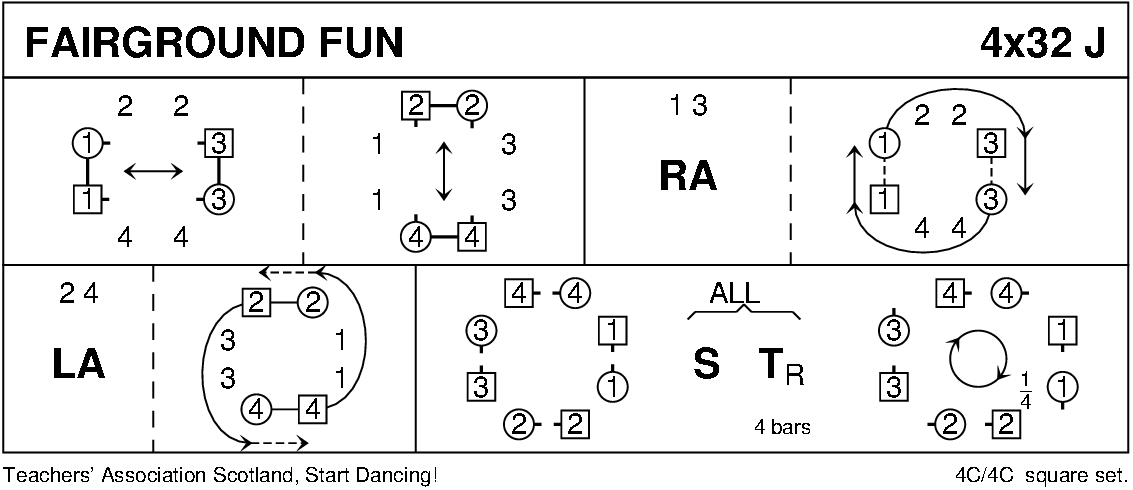 Fairground Fun - Keith Rose's Scottish Dance Crib Diagram