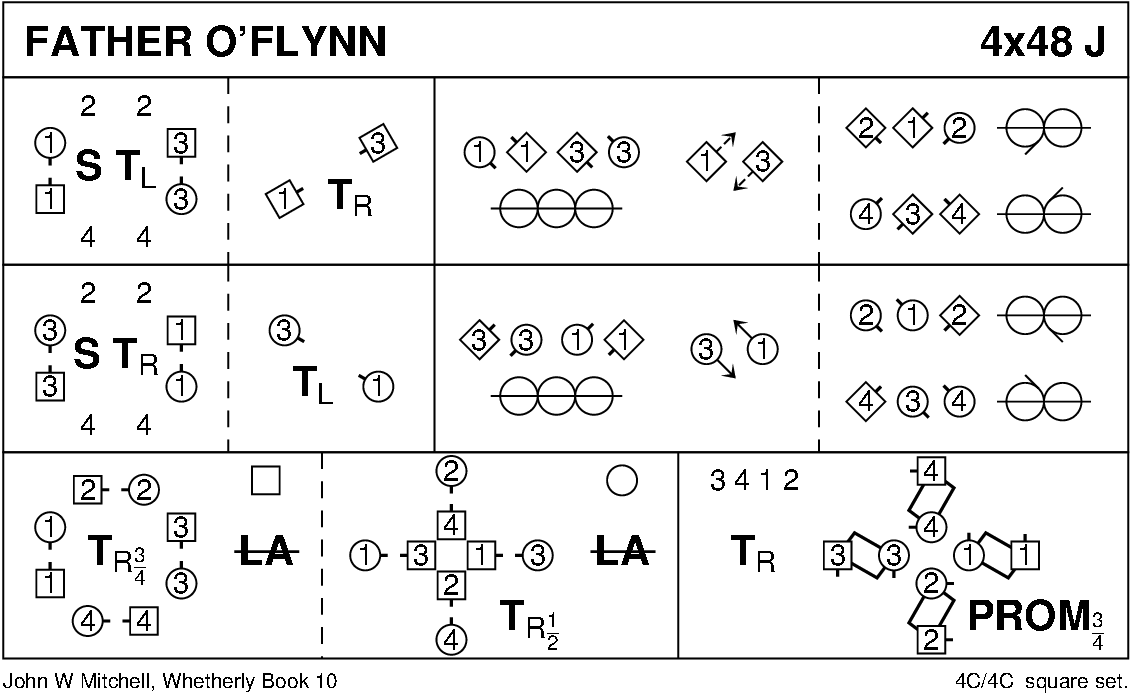 Father O'Flynn - Keith Rose's Crib Diagram