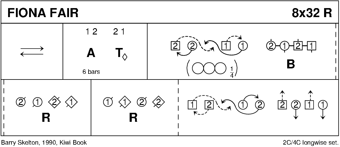 Fiona Fair - Keith Rose's Scottish Country Dance Crib Diagram