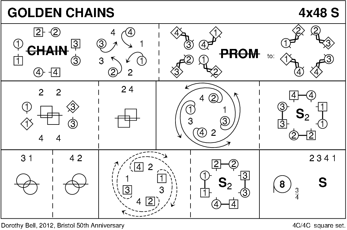 Golden Chains - Keith Rose's Scottish Dance Crib Diagram