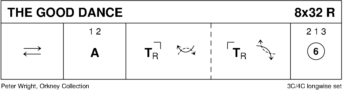 The Good Dance - Keith Rose's Crib Diagram