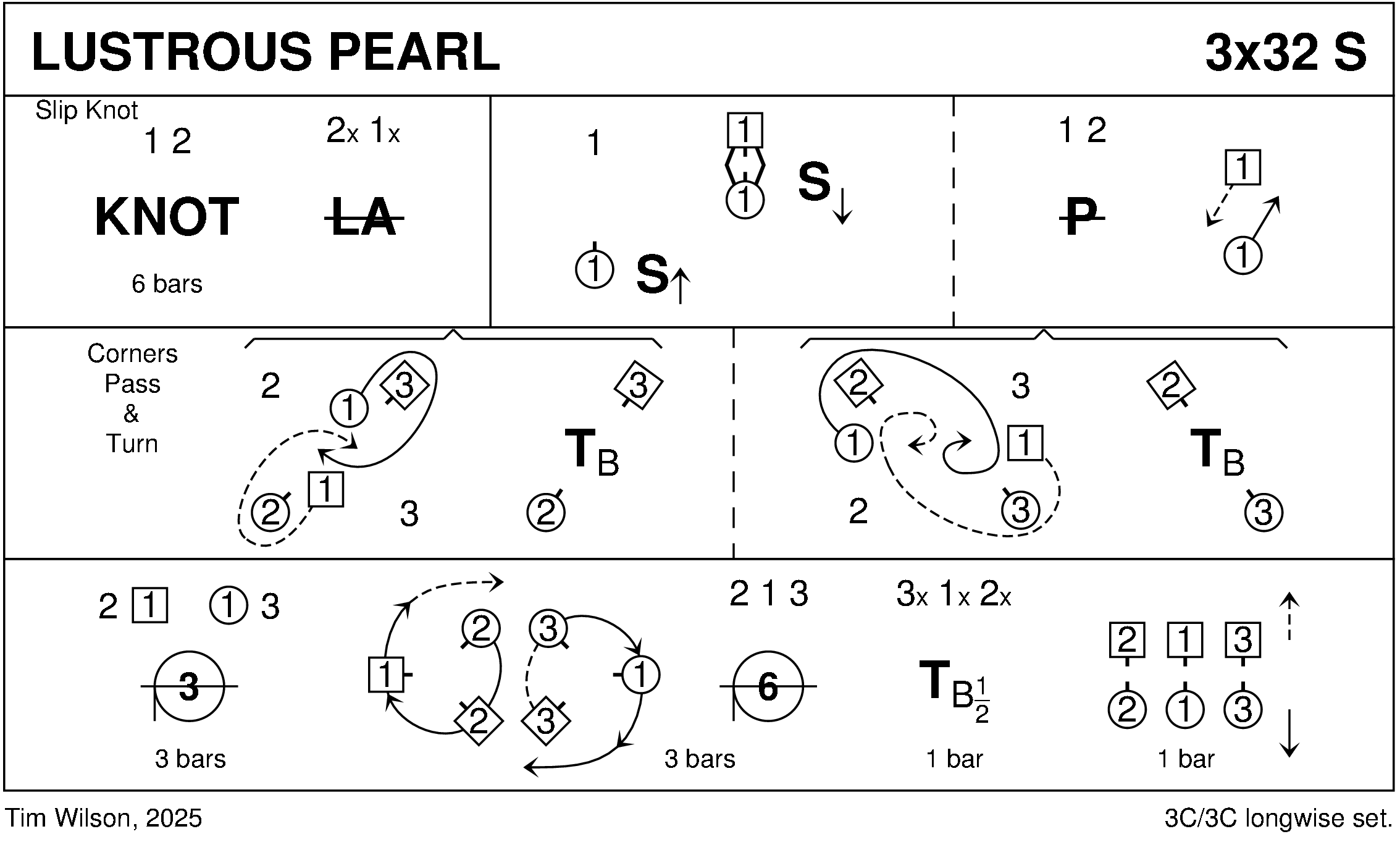 Lustrous Pearl - Keith Rose's Scottish Country Dance Crib Diagram
