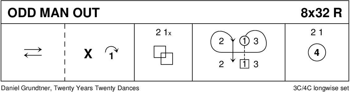 Odd Man Out - Keith Rose's Scottish Country Dance Crib Diagram