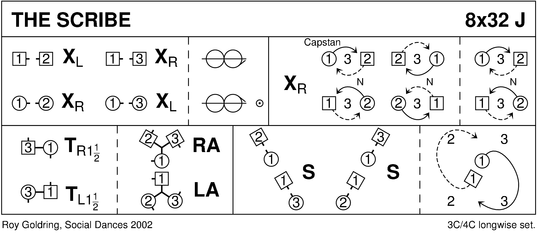 The Scribe - Keith Rose's Scottish Country Dance Crib Diagram