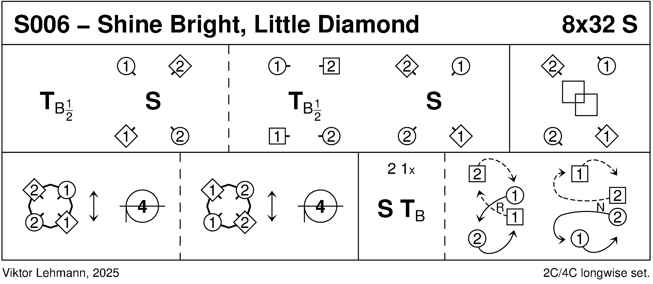 Shine Bright, Little Diamond, Scottish Country Dance Instructions