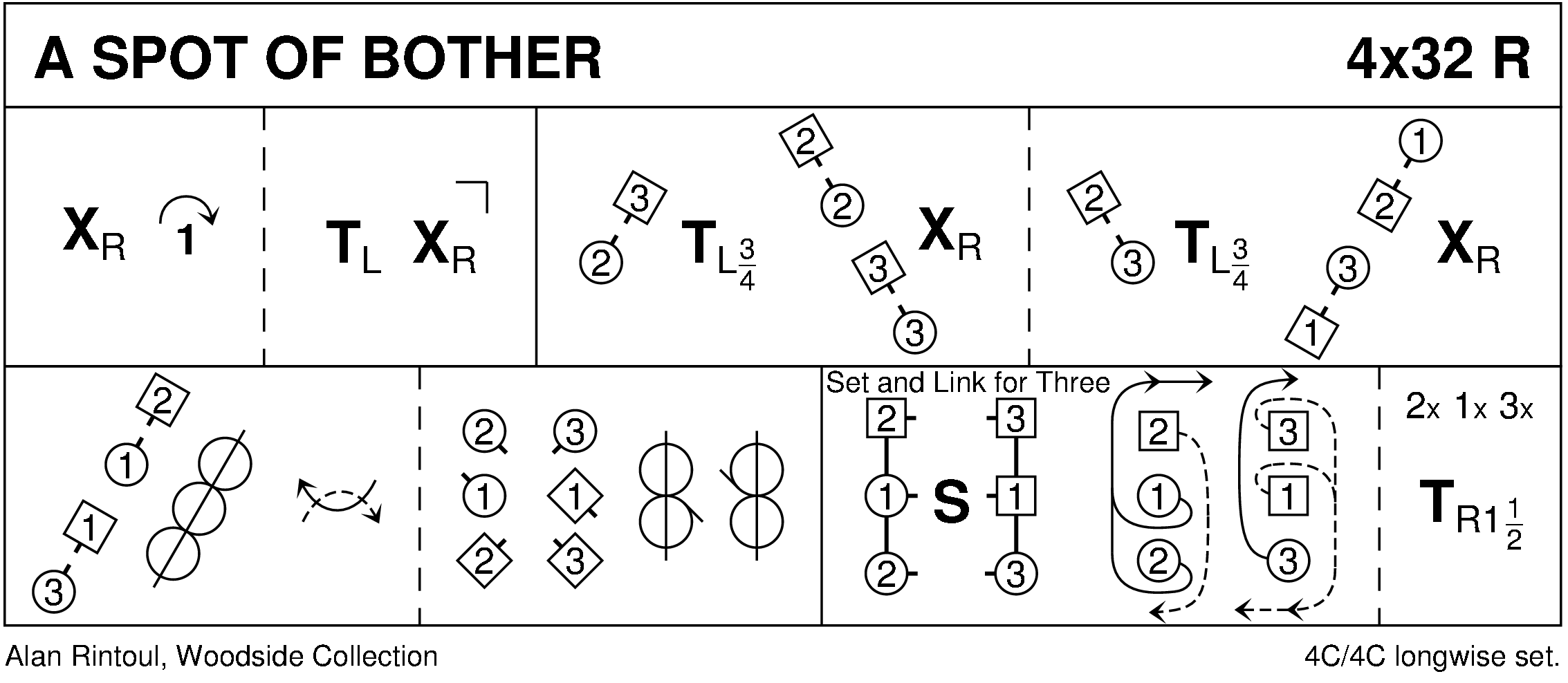 A Spot Of Bother - Keith Rose's Scottish Dance Crib Diagram