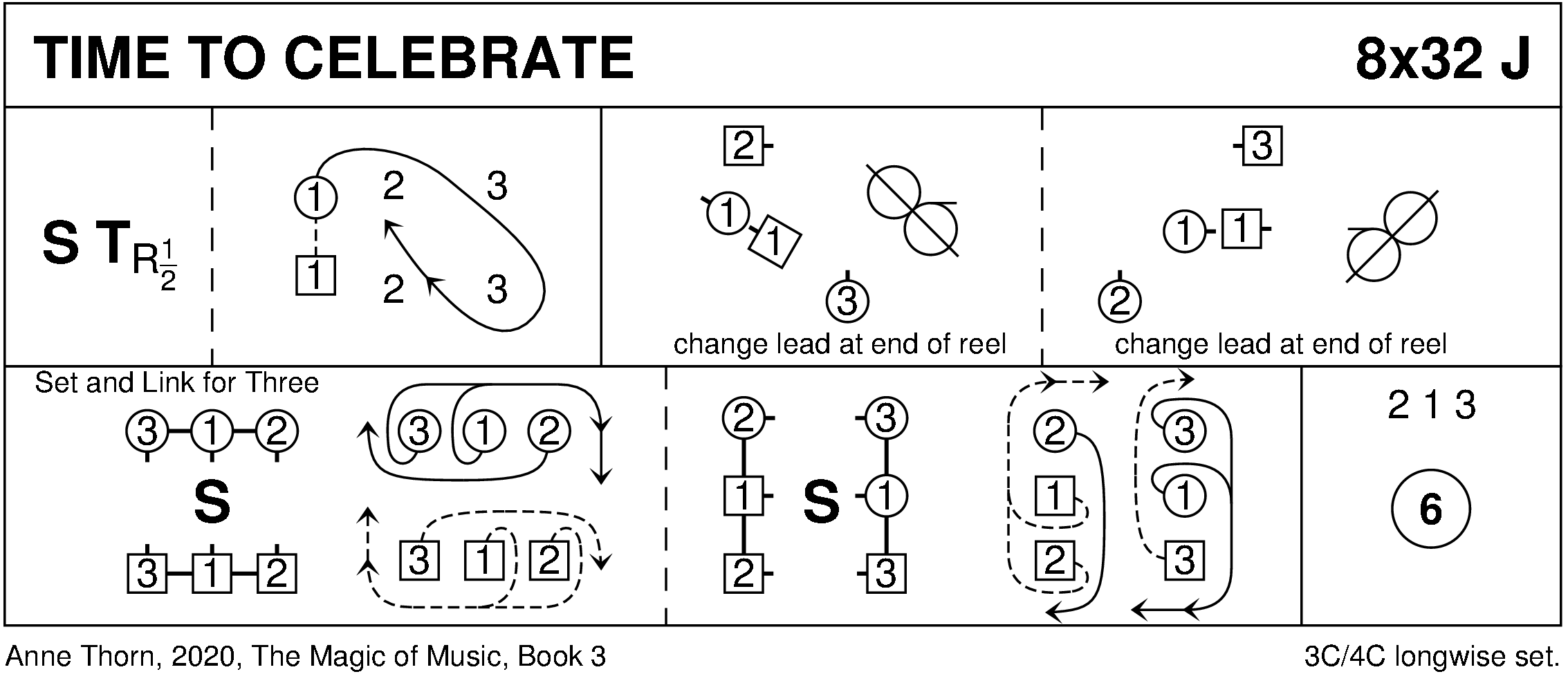 Time To Celebrate - Keith Rose's Scottish Country Dance Crib Diagram