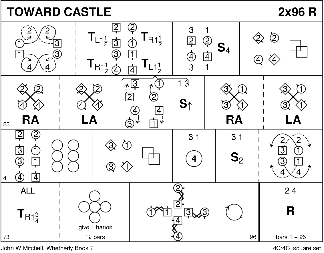 Toward Castle - Keith Rose's Scottish Dance Crib Diagram