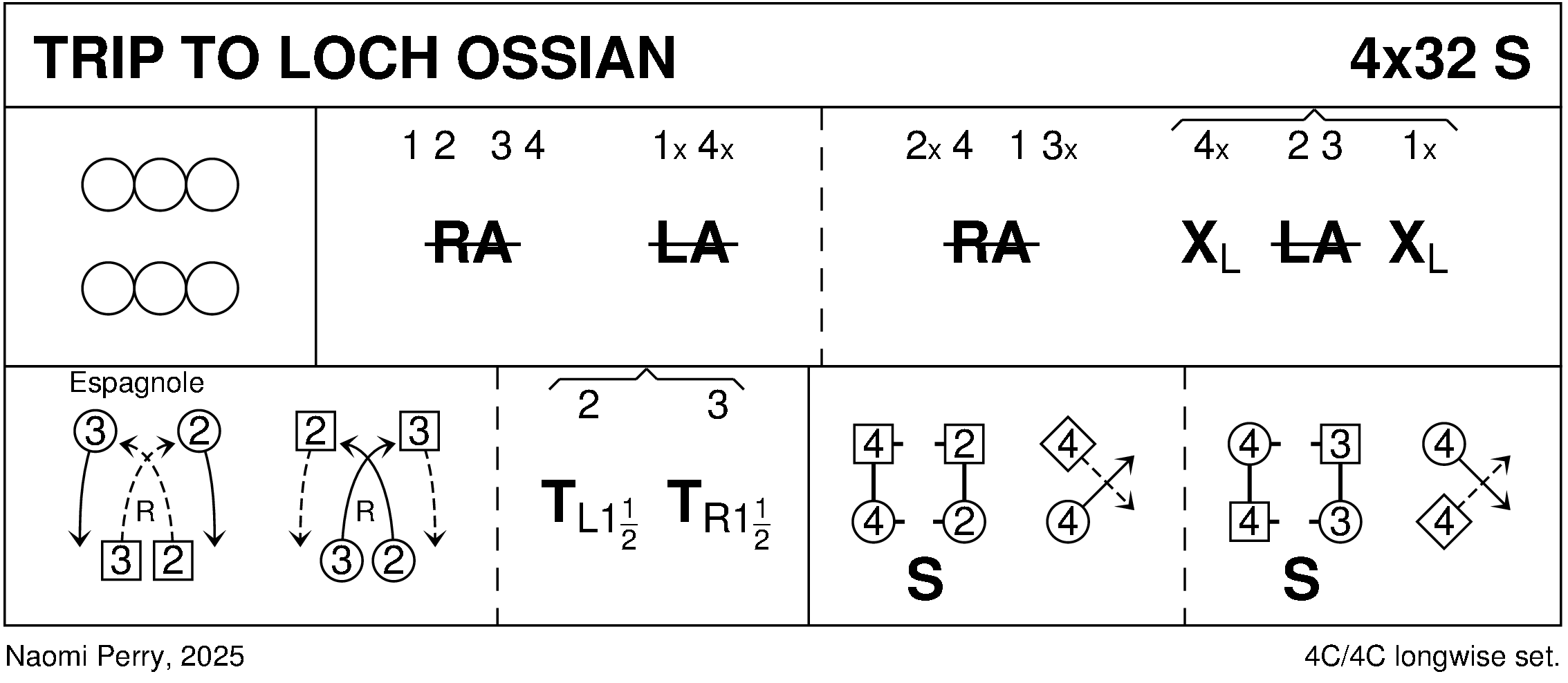 zzz - Keith Rose's Scottish Country Dance Crib Diagram