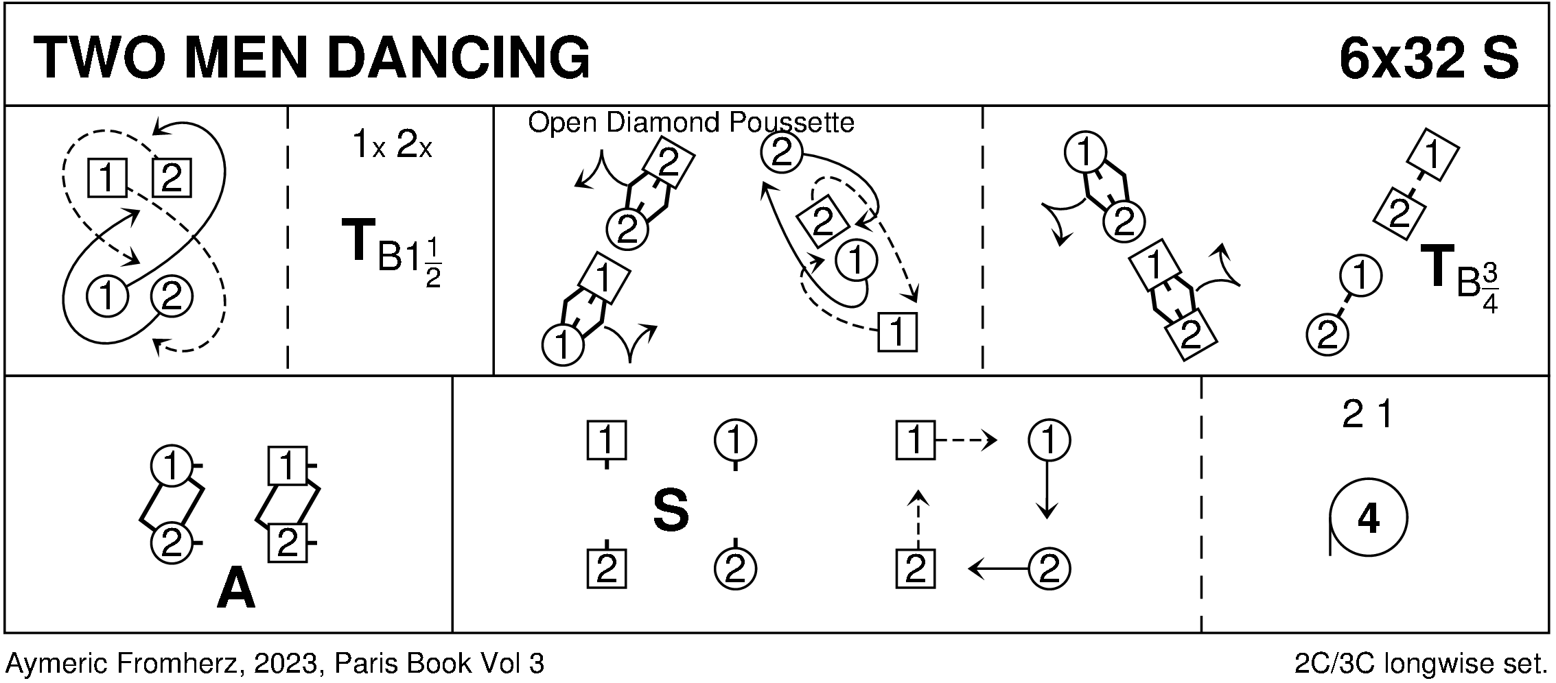 Two Men Dancing - Keith Rose's Scottish Dance Crib Diagram