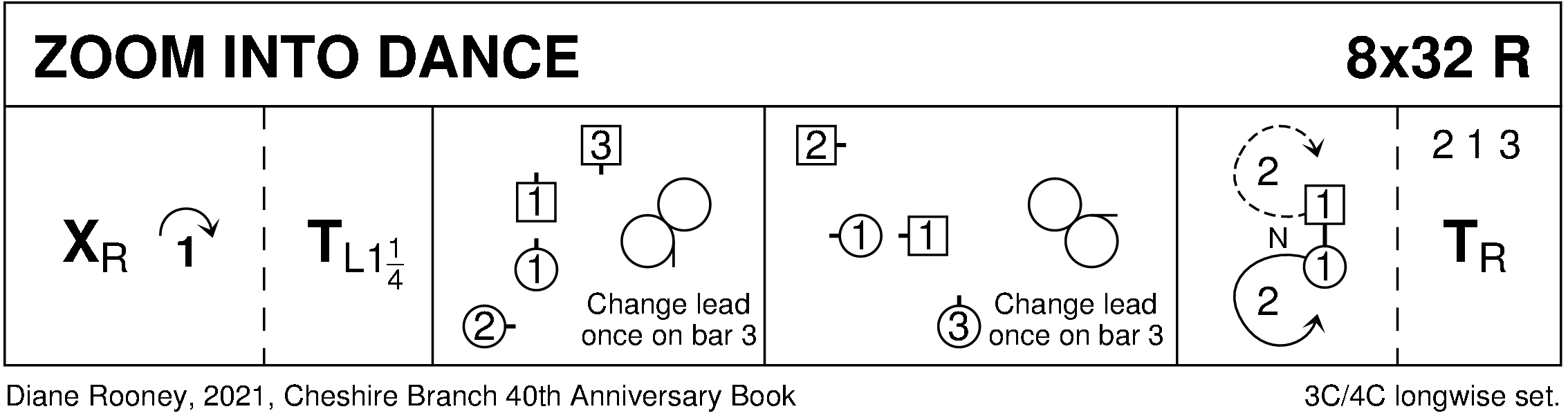 Zoom Into Dance, Scottish Country Dance Instructions